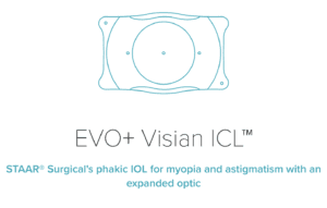SharpeVision: LASIK Vision Center - LASIK Eye Doctors